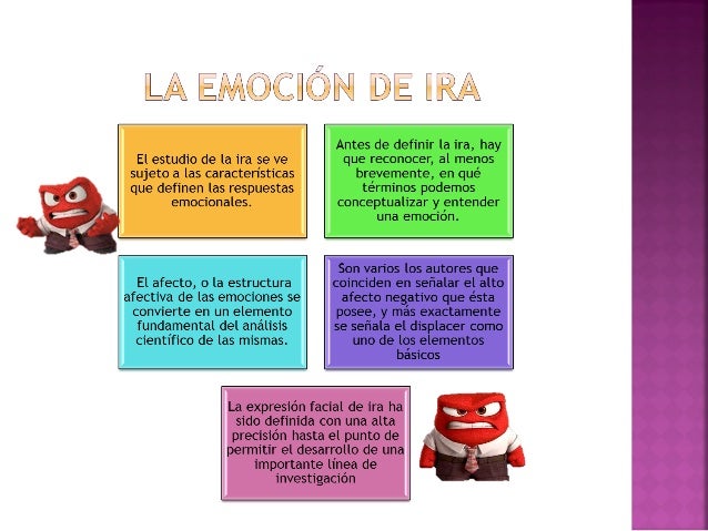 La emoción de ira