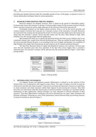 A review on various optimization techniques of resource provisioning in cloud computing | PDF