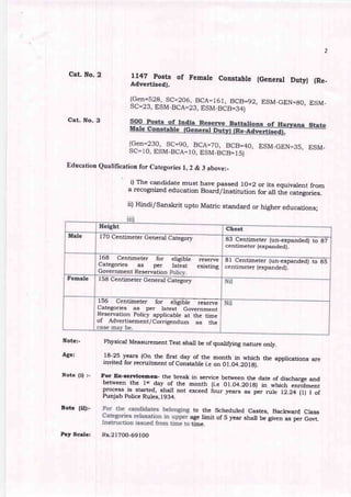 Haryana Police Constable | PDF