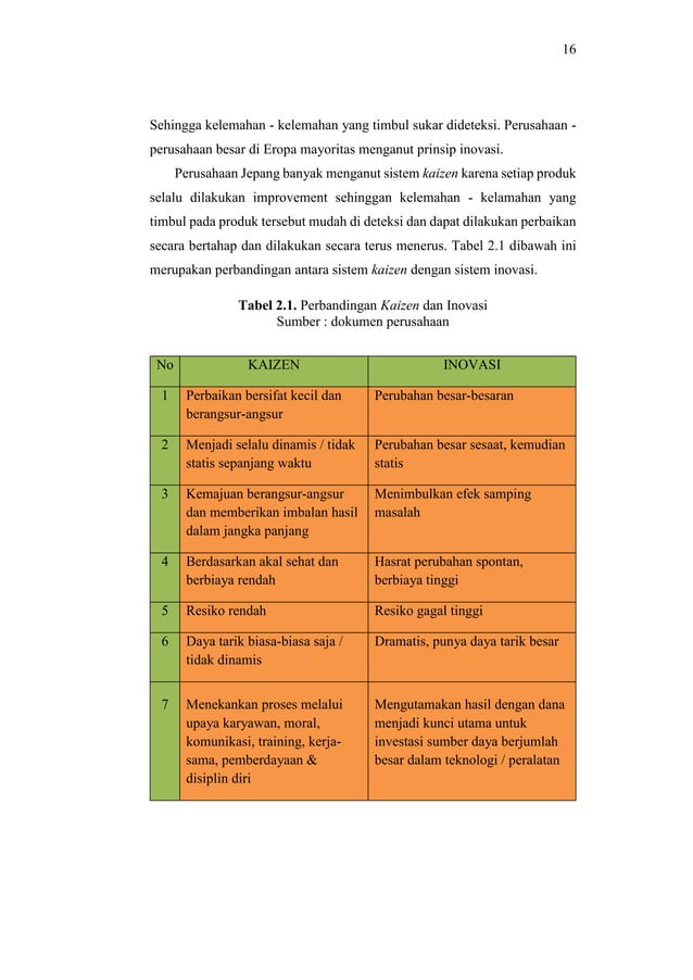 Laporan Kerja Praktik Komatsu Indonesia oleh Muhammad Akmal | PDF