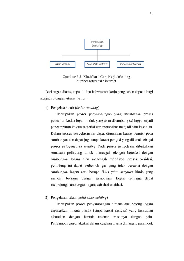 Laporan Kerja Praktik Komatsu Indonesia oleh Muhammad Akmal | PDF