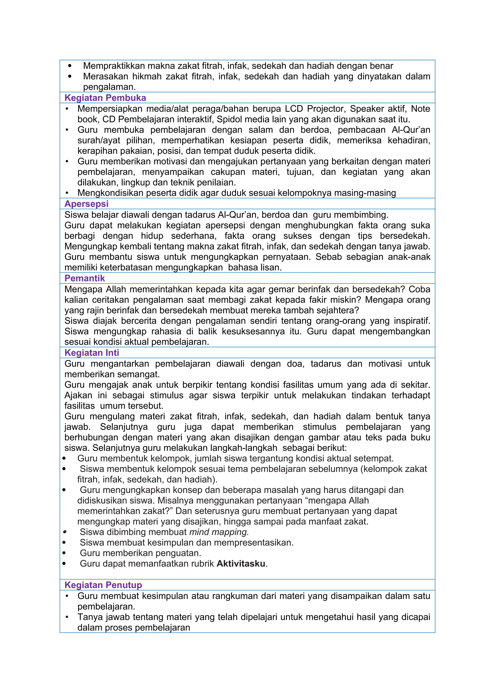 711290231-BAB-4-Hidup-Lapang-Dengan-Berbagi-Kelas-5.docx