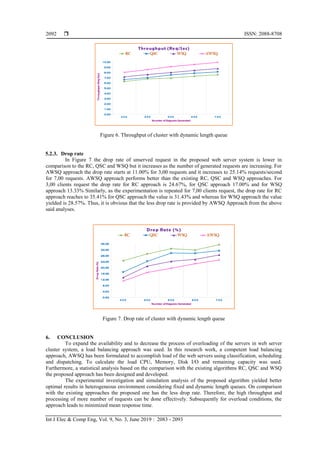 AWSQ: an approximated web server queuing algorithm for heterogeneous web server cluster | PDF