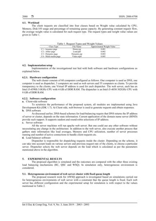 AWSQ: an approximated web server queuing algorithm for heterogeneous web server cluster | PDF