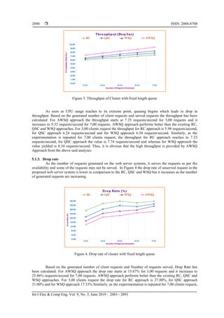 AWSQ: an approximated web server queuing algorithm for heterogeneous web server cluster | PDF