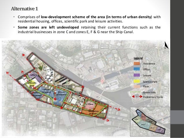 EIA Project - Presentation