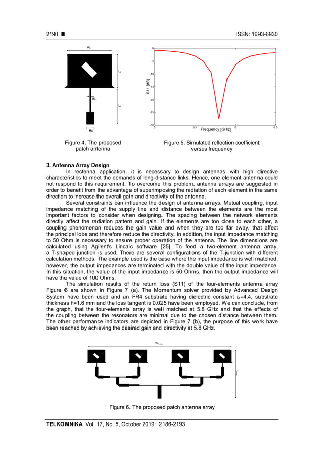 A new configuration of patch antenna array for rectenna array ...