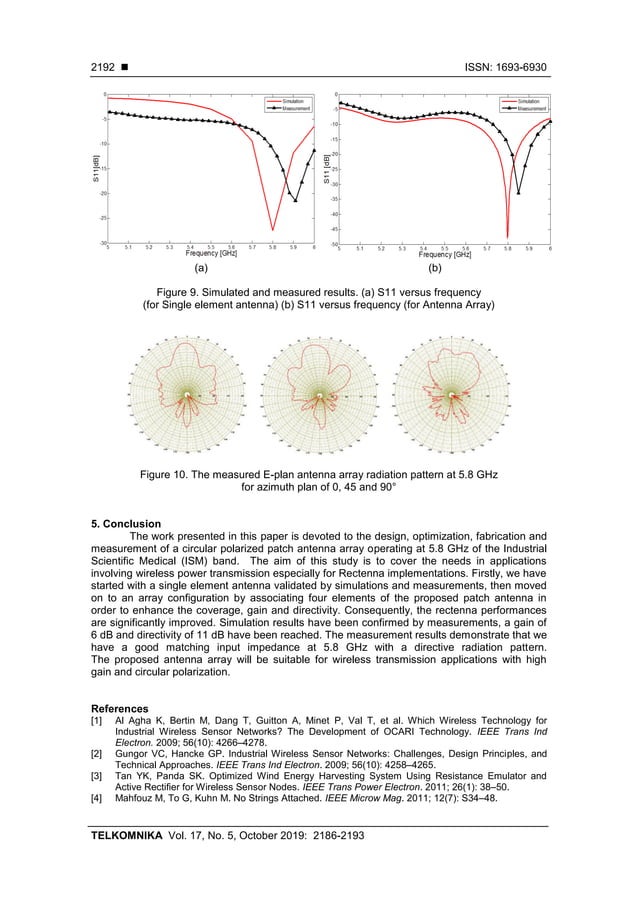 A new configuration of patch antenna array for rectenna array ...