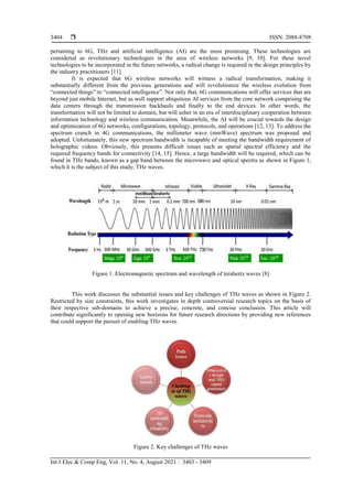 Potential key challenges for terahertz communication systems | PDF | Computer Networking | Computing