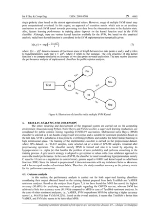 Analyzing sentiment dynamics from sparse text coronavirus disease-19 vaccination using natural ...