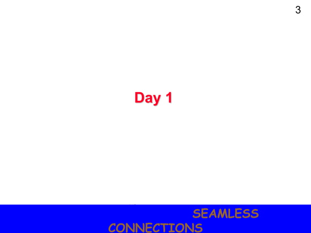 71158373-Learning-English-Module-1-Day-1-to-7-754-1.ppt