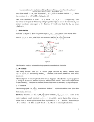 AN APPLICATION OF Gd -METRIC SPACES AND METRIC DIMENSION OF GRAPHS | PDF