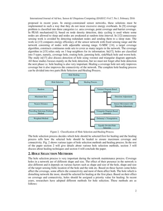 Review Over Hole Healing Techniques in Wireless Sensor Networks | PDF
