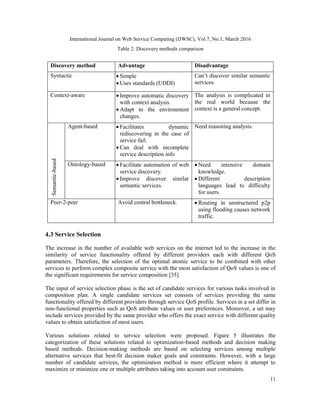 WEB SERVICE COMPOSITION PROCESSES: A COMPARATIVE STUDY | PDF