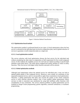 WEB SERVICE COMPOSITION PROCESSES: A COMPARATIVE STUDY | PDF