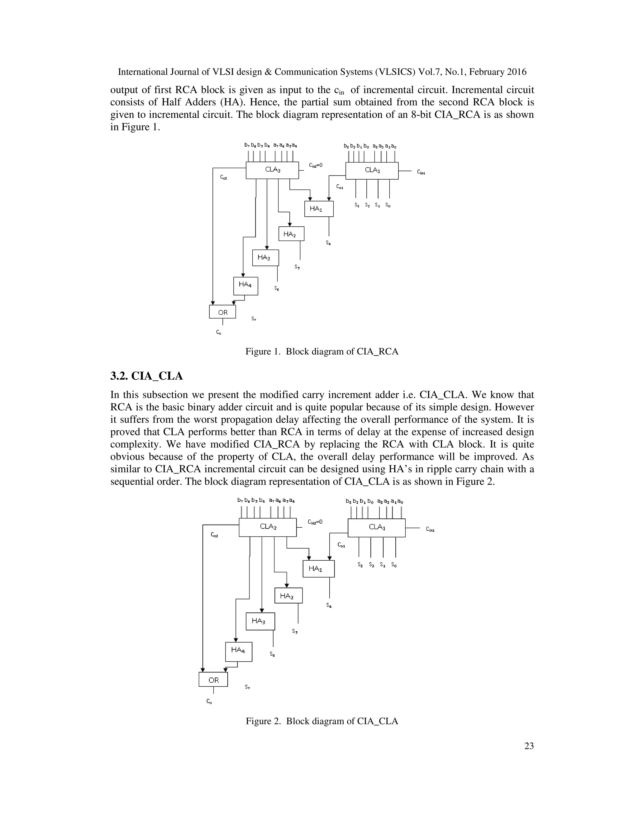 DESIGN AND IMPLEMENTATION OF AN IMPROVED CARRY INCREMENT ADDER | PDF