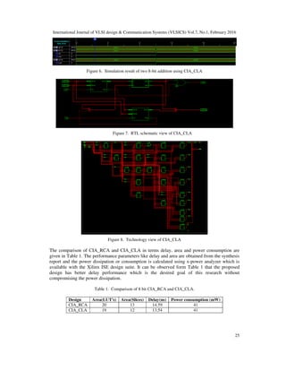 DESIGN AND IMPLEMENTATION OF AN IMPROVED CARRY INCREMENT ADDER | PDF