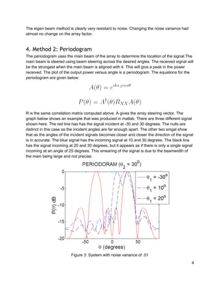 Direction Finding - Antennas Project | PDF