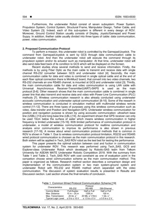 Low-cost communication system for explorer-class underwater remotely ...