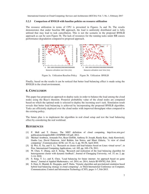 A Bayes Theorem Based Node Selection For Load Balancing In Cloud