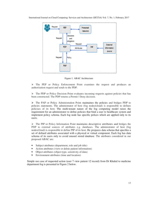 ATTRIBUTE-BASED ACCESS CONTROL (ABAC) FOR HER IN FOG COMPUTING ENVIRONMENT | PDF