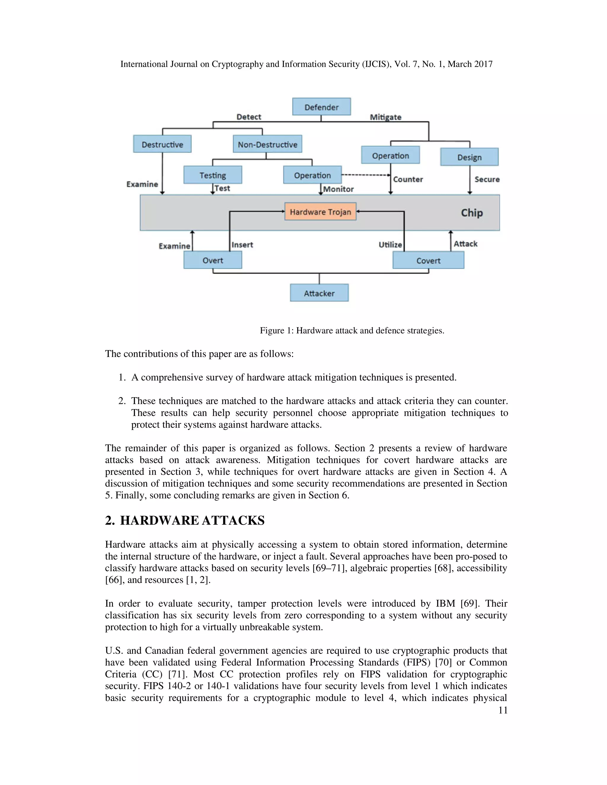 HARDWARE ATTACK MITIGATION TECHNIQUES ANALYSIS | PDF | Information and ...