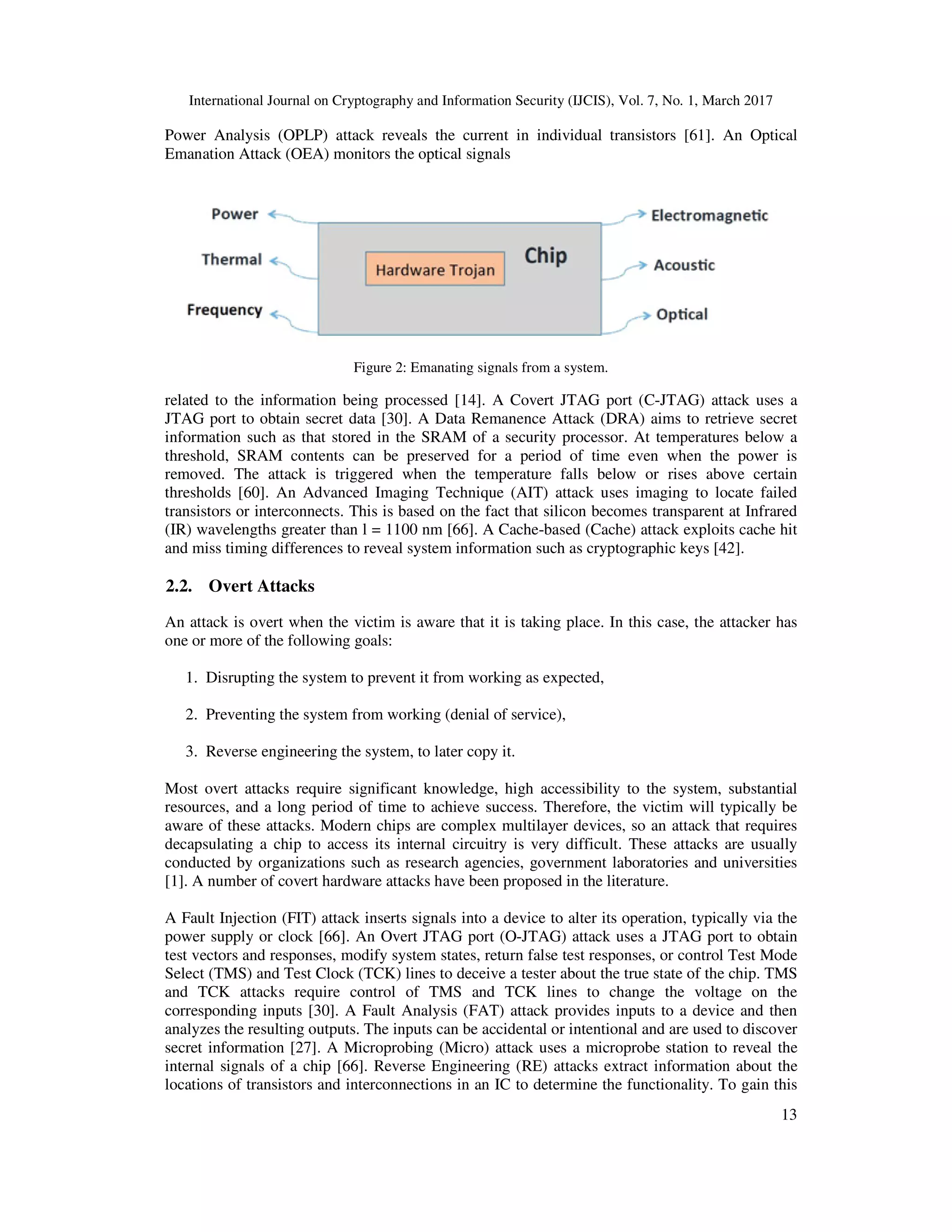 HARDWARE ATTACK MITIGATION TECHNIQUES ANALYSIS | PDF | Information and Network Security | Computing