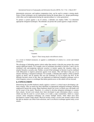 HARDWARE ATTACK MITIGATION TECHNIQUES ANALYSIS | PDF | Information and Network Security | Computing