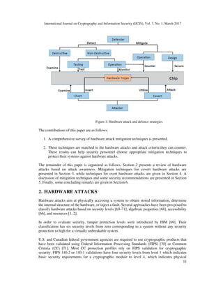 HARDWARE ATTACK MITIGATION TECHNIQUES ANALYSIS | PDF | Information and Network Security | Computing