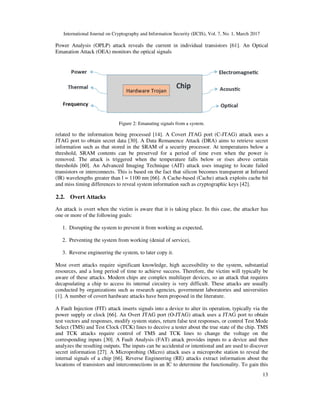 HARDWARE ATTACK MITIGATION TECHNIQUES ANALYSIS | PDF | Information and Network Security | Computing