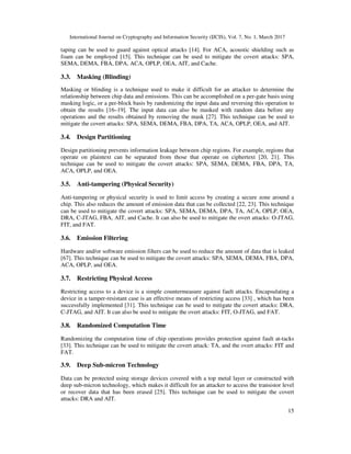 HARDWARE ATTACK MITIGATION TECHNIQUES ANALYSIS | PDF | Information and ...