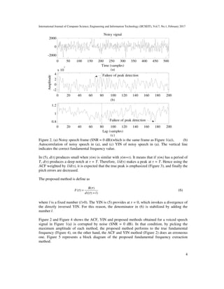 CORRELATION BASED FUNDAMENTAL FREQUENCY EXTRACTION METHOD IN NOISY ...