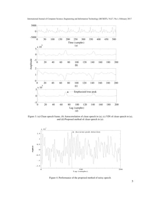 CORRELATION BASED FUNDAMENTAL FREQUENCY EXTRACTION METHOD IN NOISY ...