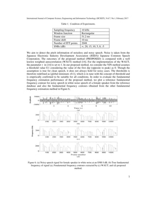 CORRELATION BASED FUNDAMENTAL FREQUENCY EXTRACTION METHOD IN NOISY SPEECH SIGNAL | PDF