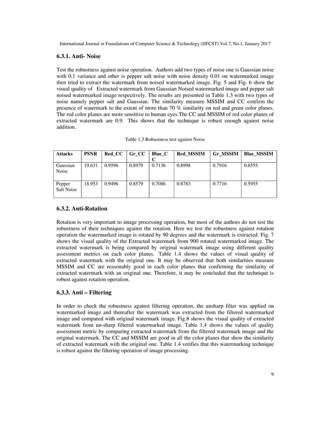 A SEMI-BLIND WATERMARKING SCHEME FOR RGB IMAGE USING CURVELET TRANSFORM | PDF