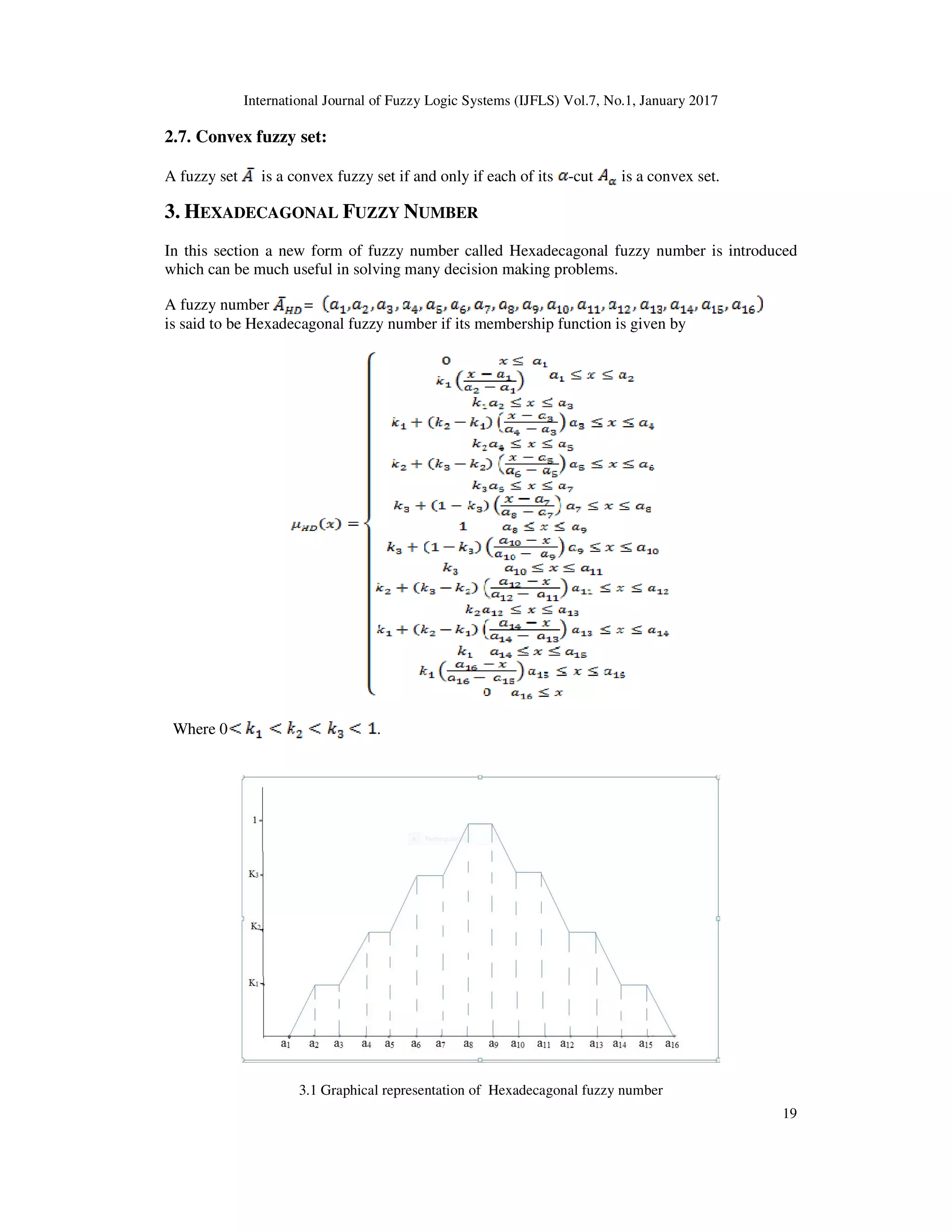 AN ARITHMETIC OPERATION ON HEXADECAGONAL FUZZY NUMBER | PDF