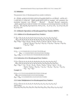 AN ARITHMETIC OPERATION ON HEXADECAGONAL FUZZY NUMBER | PDF