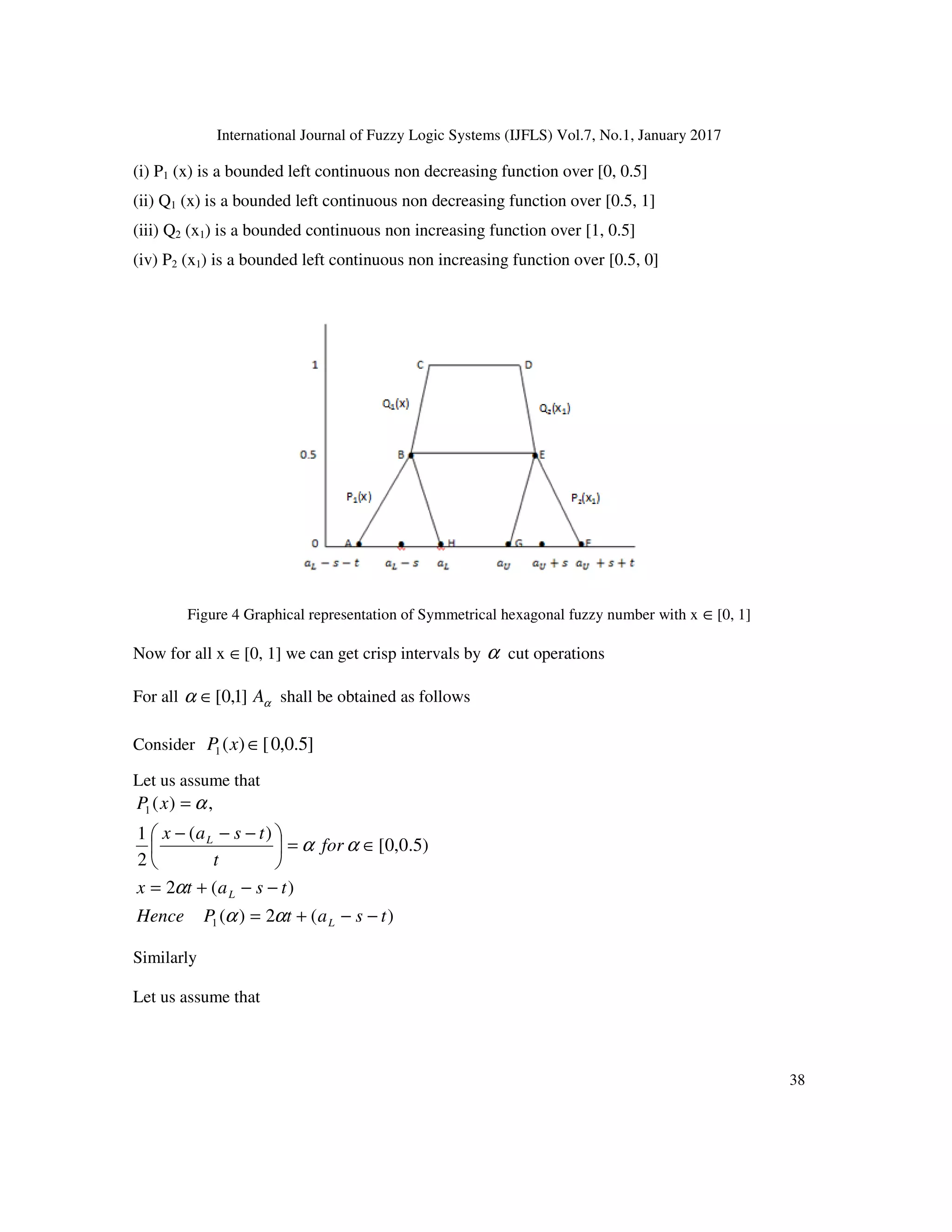 AN ALPHA -CUT OPERATION IN A TRANSPORTATION PROBLEM USING SYMMETRIC HEXAGONAL FUZZY NUMBERS | PDF