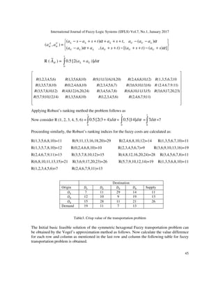AN ALPHA -CUT OPERATION IN A TRANSPORTATION PROBLEM USING SYMMETRIC HEXAGONAL FUZZY NUMBERS | PDF