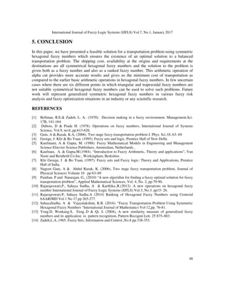 AN ALPHA -CUT OPERATION IN A TRANSPORTATION PROBLEM USING SYMMETRIC ...