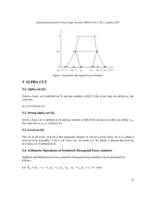 AN ALPHA -CUT OPERATION IN A TRANSPORTATION PROBLEM USING SYMMETRIC HEXAGONAL FUZZY NUMBERS | PDF