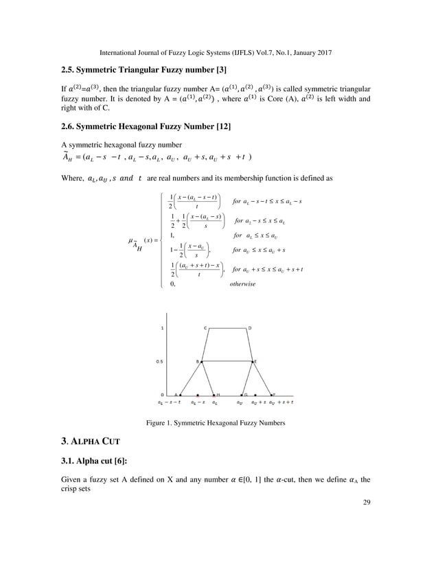 AN ALPHA -CUT OPERATION IN A TRANSPORTATION PROBLEM USING SYMMETRIC HEXAGONAL FUZZY NUMBERS | PDF