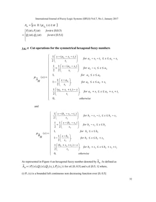 AN ALPHA -CUT OPERATION IN A TRANSPORTATION PROBLEM USING SYMMETRIC HEXAGONAL FUZZY NUMBERS | PDF