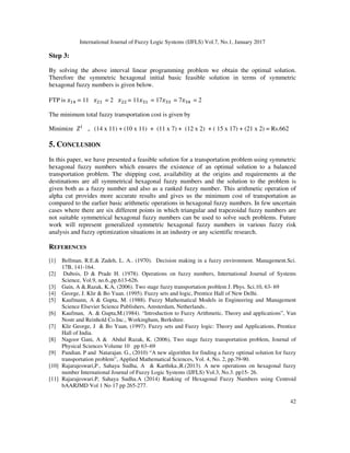 AN ALPHA -CUT OPERATION IN A TRANSPORTATION PROBLEM USING SYMMETRIC HEXAGONAL FUZZY NUMBERS | PDF