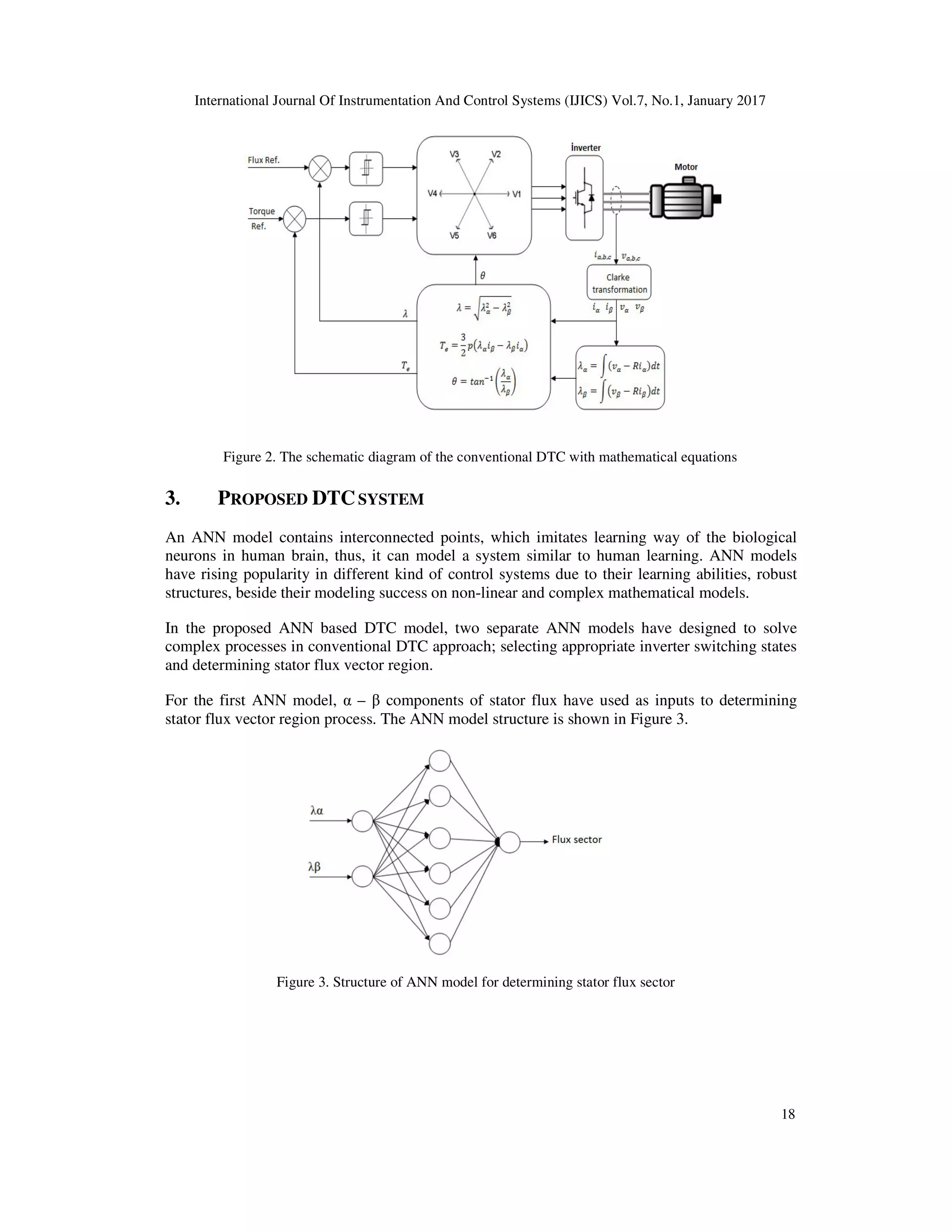 SPEED AND TORQUE CONTROL OF AN INDUCTION MOTOR WITH ANN BASED DTC | PDF