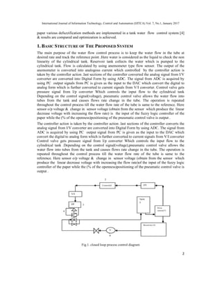 Effect of Different Defuzzification methods in a Fuzzy Based Liquid Flow control in ...