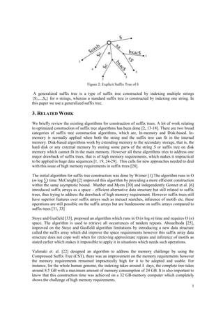 SPACE-EFFICIENT K-MER ALGORITHM FOR GENERALISED SUFFIX TREE | PDF