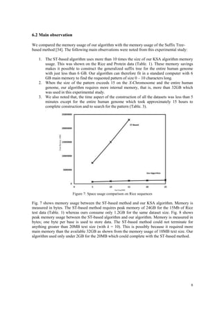 SPACE-EFFICIENT K-MER ALGORITHM FOR GENERALISED SUFFIX TREE | PDF