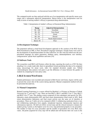 DESIGN OF RLE SCORER WEB FORMS AND NURSING STUDENTS EFFICACY IN ...