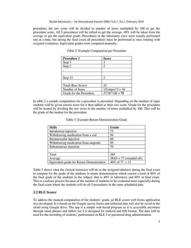 DESIGN OF RLE SCORER WEB FORMS AND NURSING STUDENTS EFFICACY IN ...